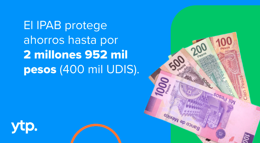 Blog yotepresto | ¿Qué es el IPAB?