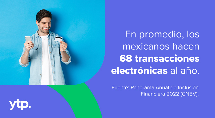 Blog yotepresto | ¿Qué es el Token móvil y para qué sirve?