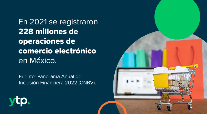 Blog yotepresto | ¿Qué es el Token móvil y para qué sirve?