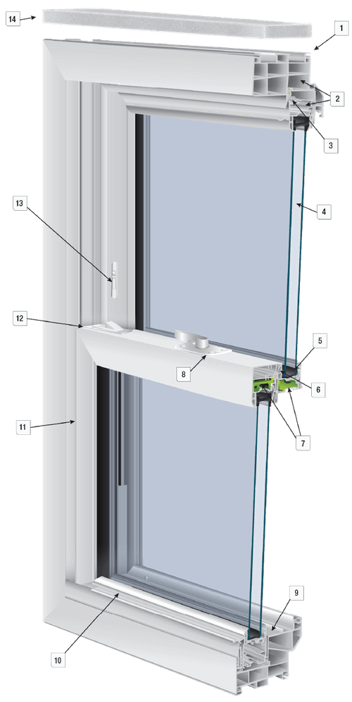 Alaskan Window System - Windows USA®