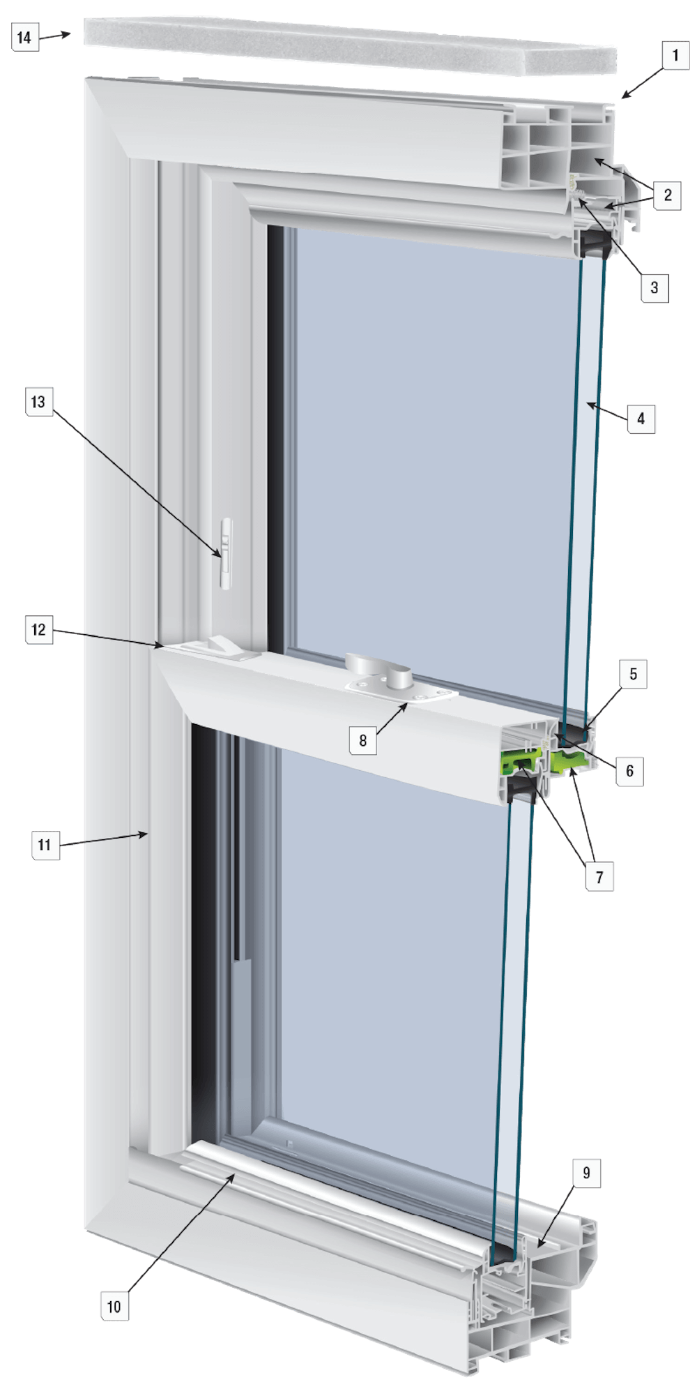 Alaskan Window System - Windows USA®