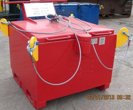 All Fabrication Inc.
