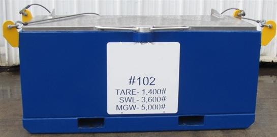 All Fabrication Inc.