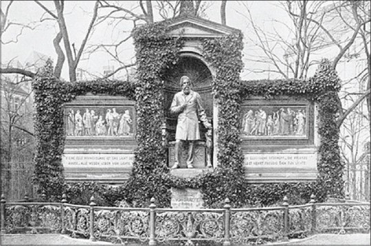 Albrecht von Graefe History of Retina