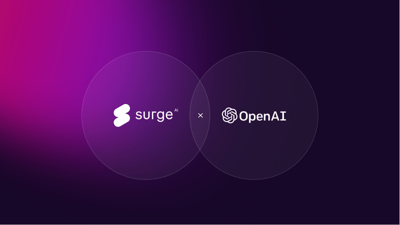 Surge AI | World's Most Powerful Data Labeling Platform