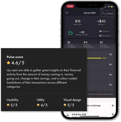 Financial services user journey reviews | 11:FS Pulse