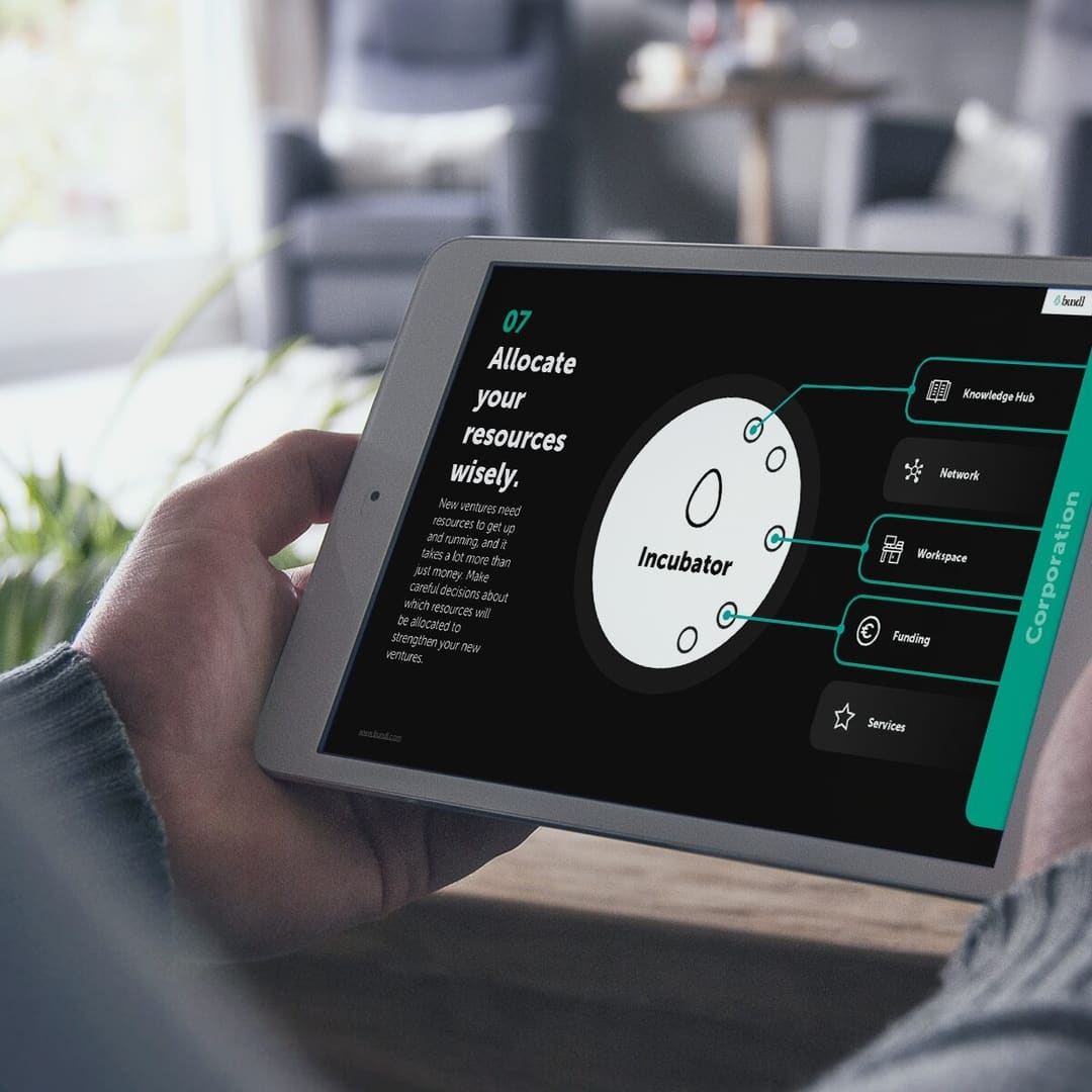 Report • 10 key decisions to shape your corporate incubator | Bundl