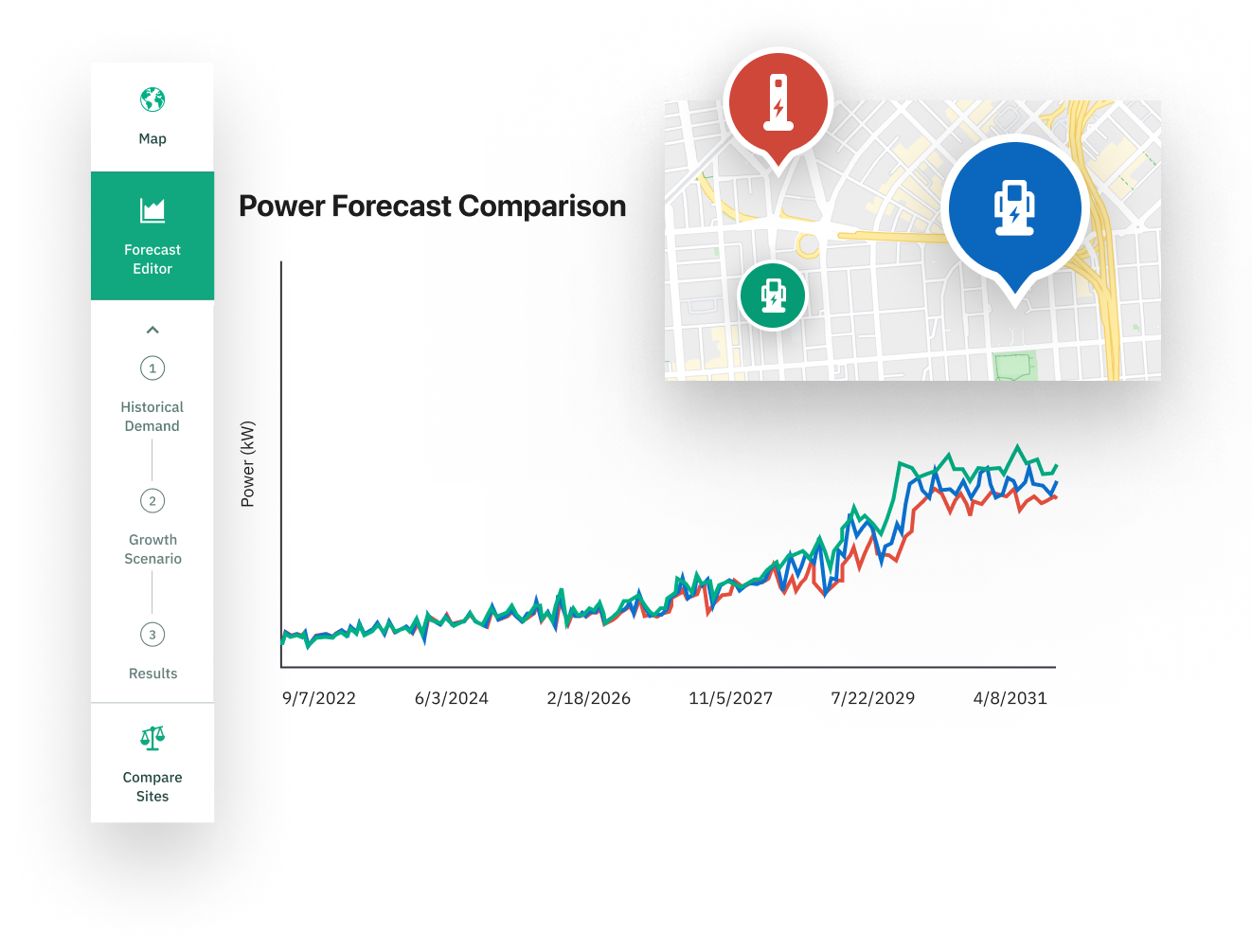 Stable Auto - Forecasting for EV Charging Infrastructure