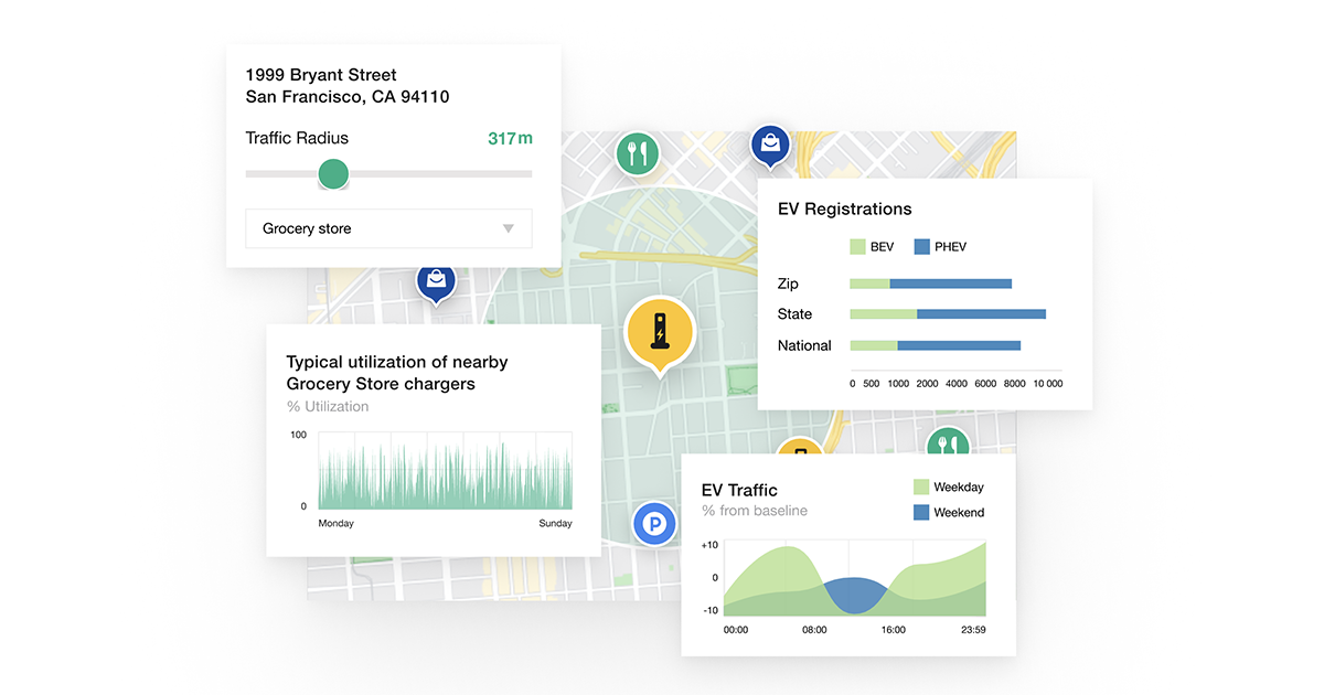 Stable - Evaluation Engine