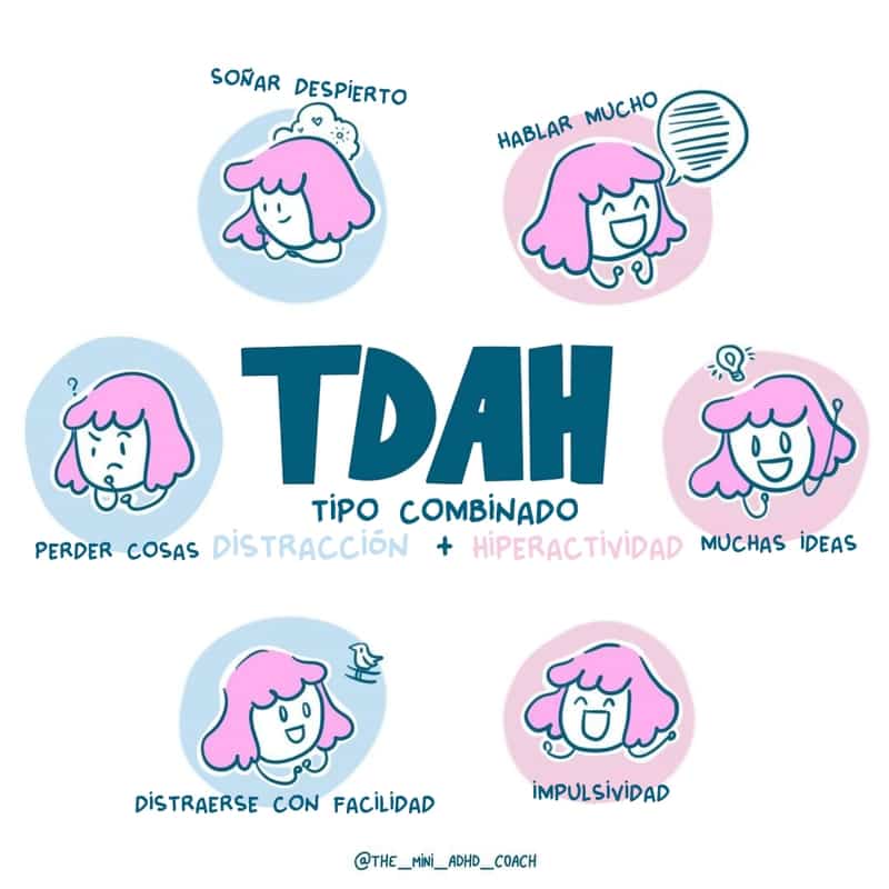 TDAH tipo combinado | The Mini ADHD Coach Blog