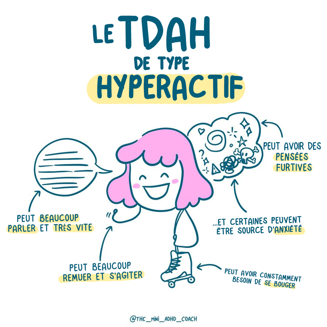 Les 3 Types de TDAH | Blog de The Mini ADHD Coach