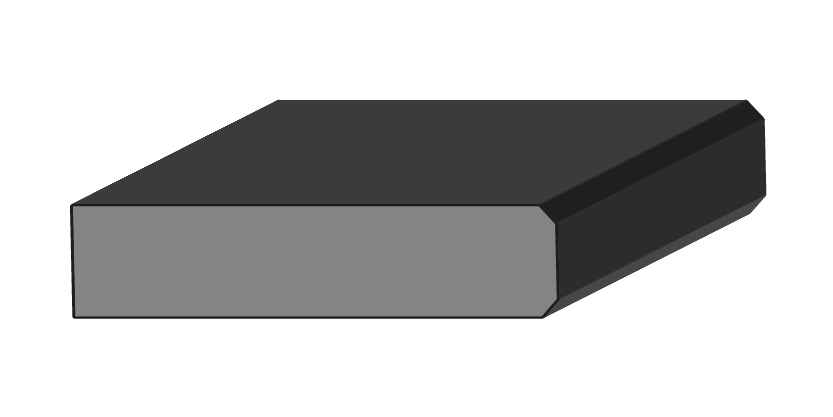 Bechtop Edge Profiles and Sink Types For Your Projects