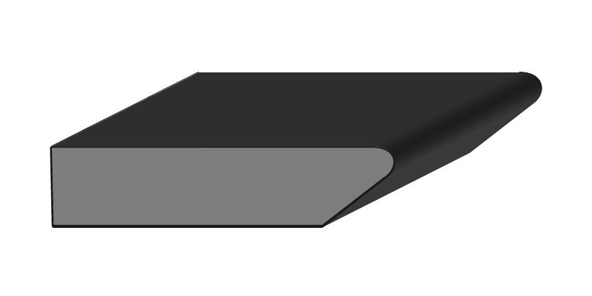 Bechtop Edge Profiles and Sink Types For Your Projects