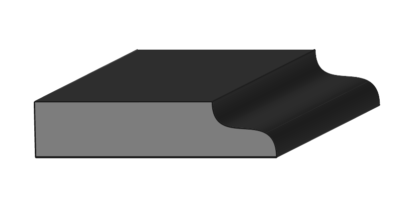 Bechtop Edge Profiles and Sink Types For Your Projects