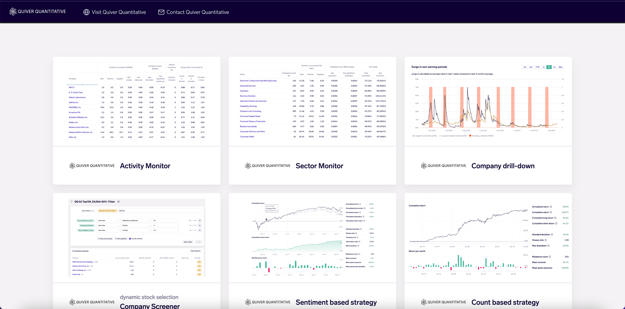 Exabel and Quiver Quantitative join forces to launch new insights ...
