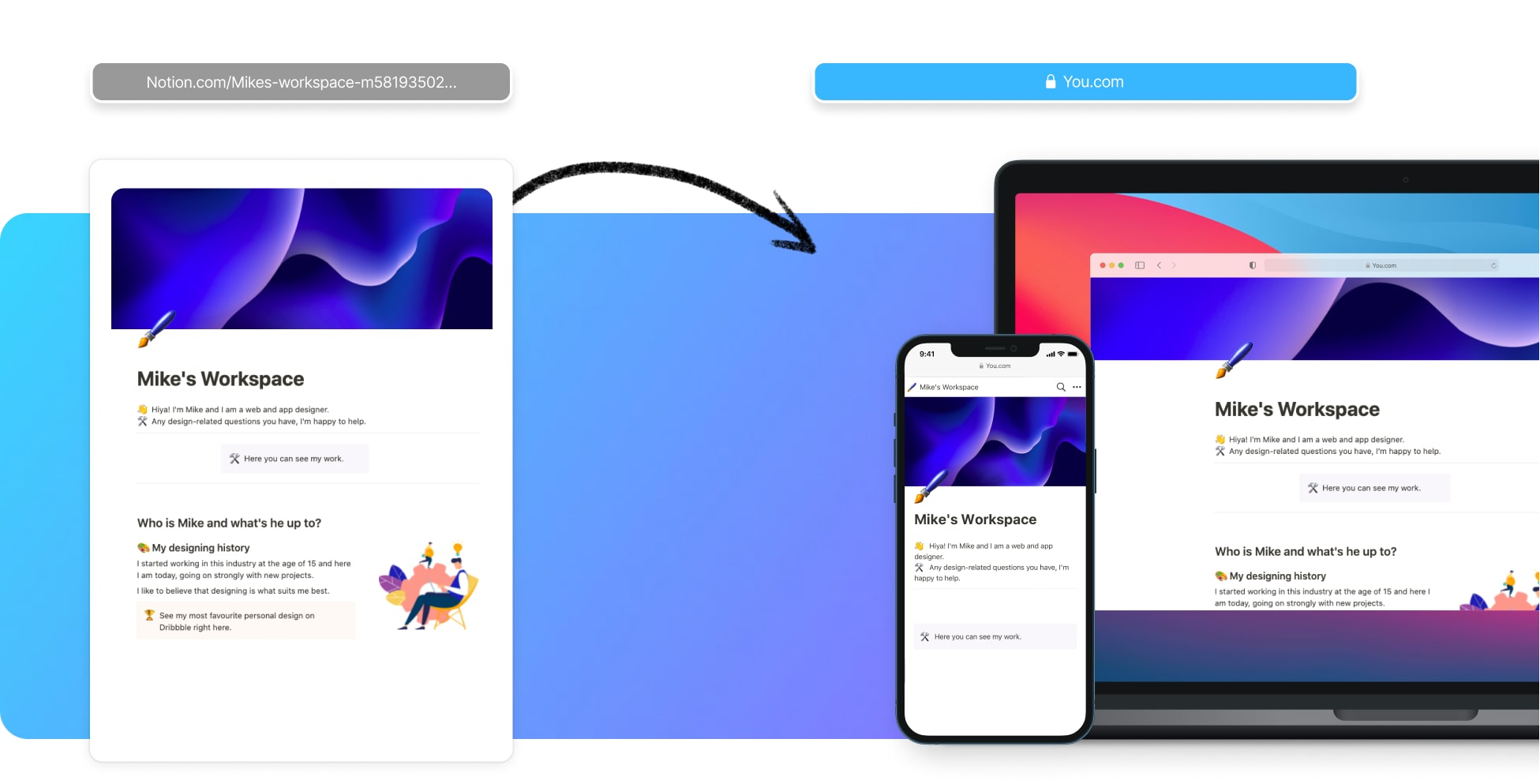 How do I add Custom Fonts to Notion? | Notion Custom Fonts