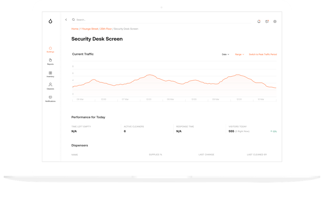 Mero I The Cleaning Control Centre for Commercial Buildings