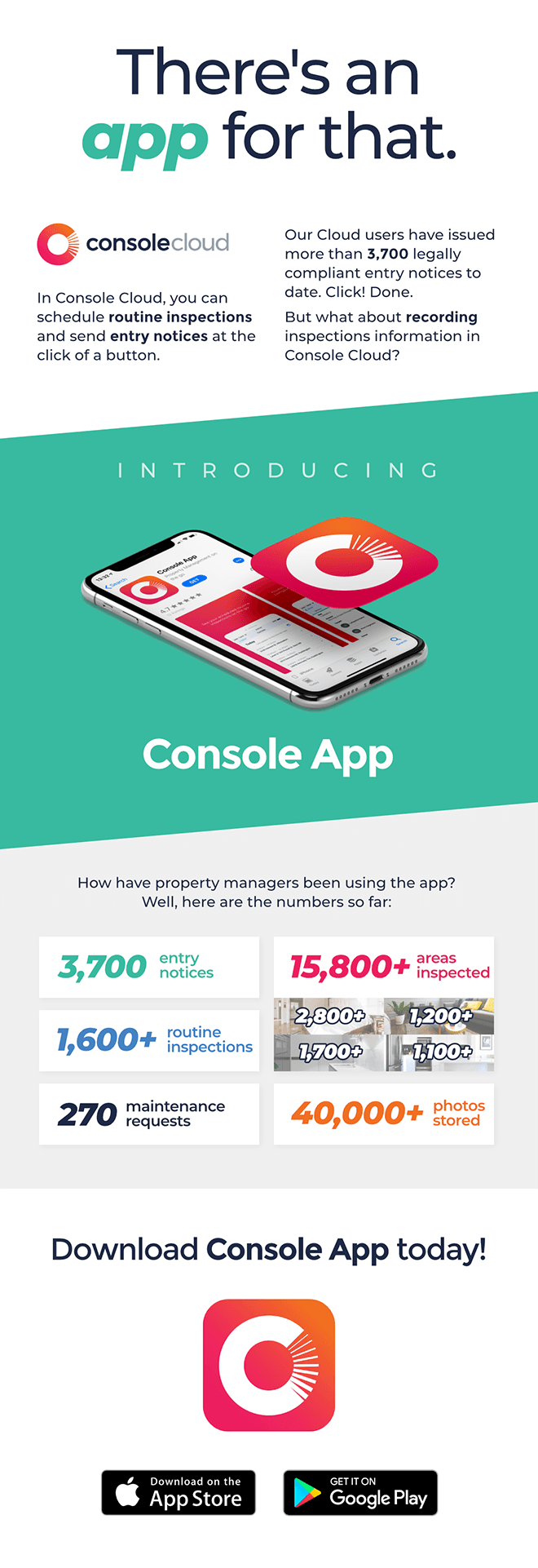 How Property Managers are Using the Console App