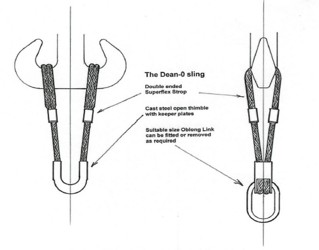 Plaited & Woven Steel Cables - Andromeda Industries
