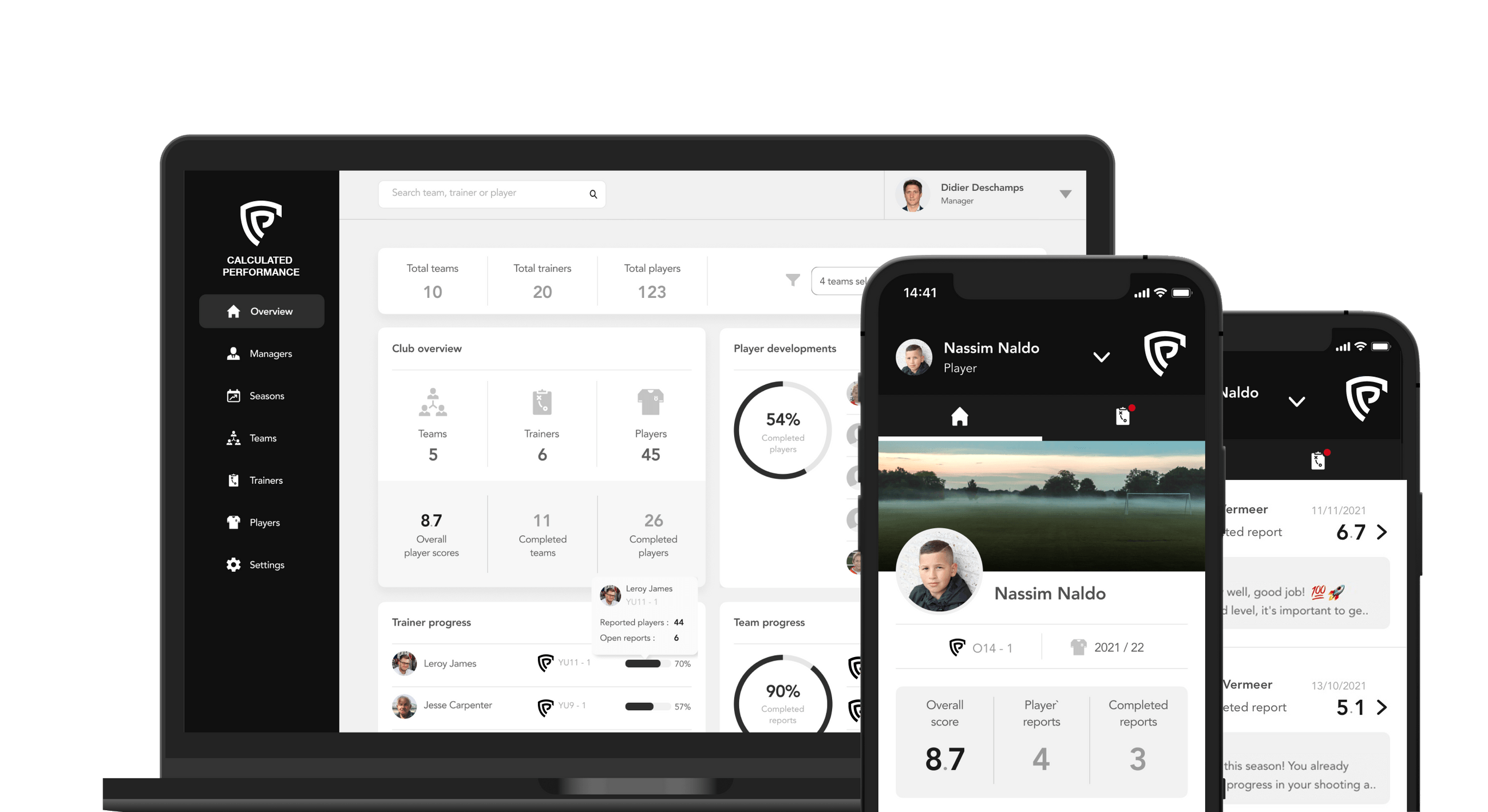 Calculated Performance | Private 1-2-1 Football Training