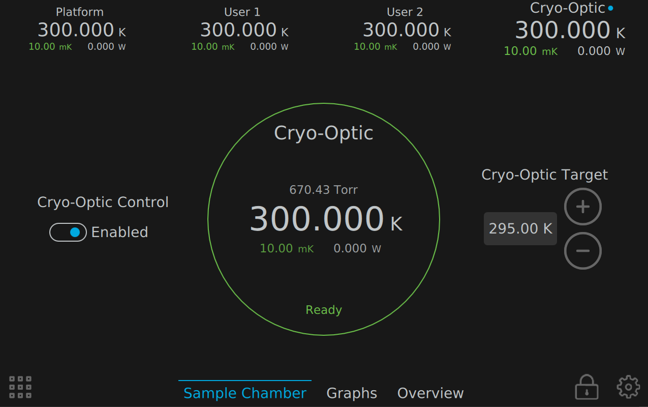 Montana Instruments | Products