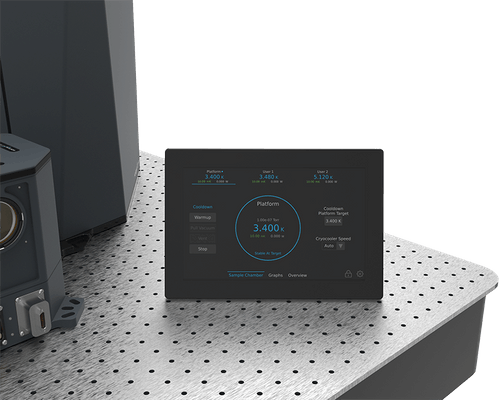 Montana Instruments | Products