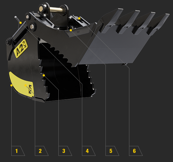 Need Earth Moving Equipment? | Hire the All in One Excavator Bucket