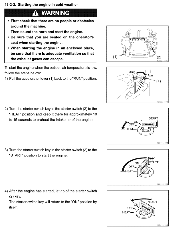 1.7T Excavator Hire | Yanmar Vi017 Digger Excavator Rental - Equipt