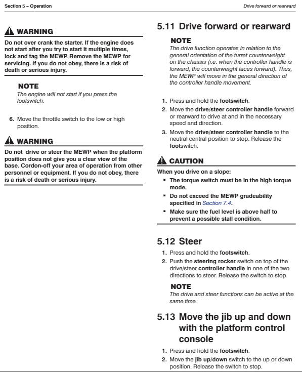 15.5m platform / 17.5m working height - Articulating Knuckle Boom Hire ...