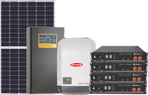 Solar Panels & Solar Power Systems | ZEN Energy