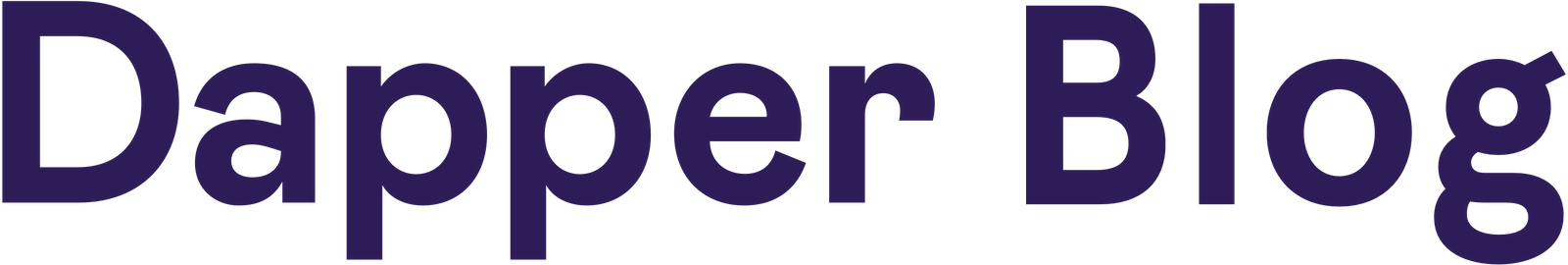 The Dapper Wallet: An Easy-to-use, Trusted NFT Wallet For Everyone