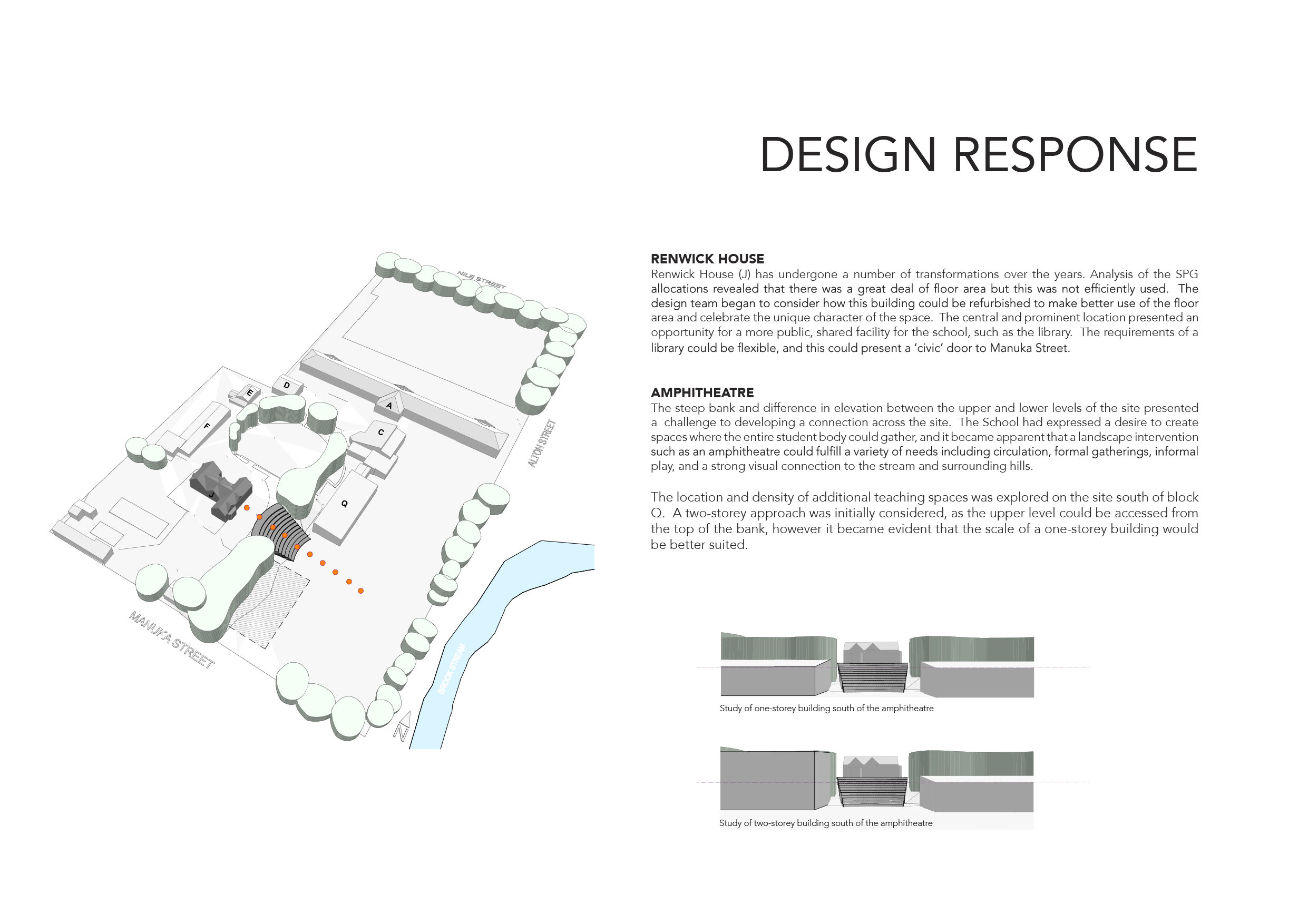 Arthouse Architects | Education | Nelson Central