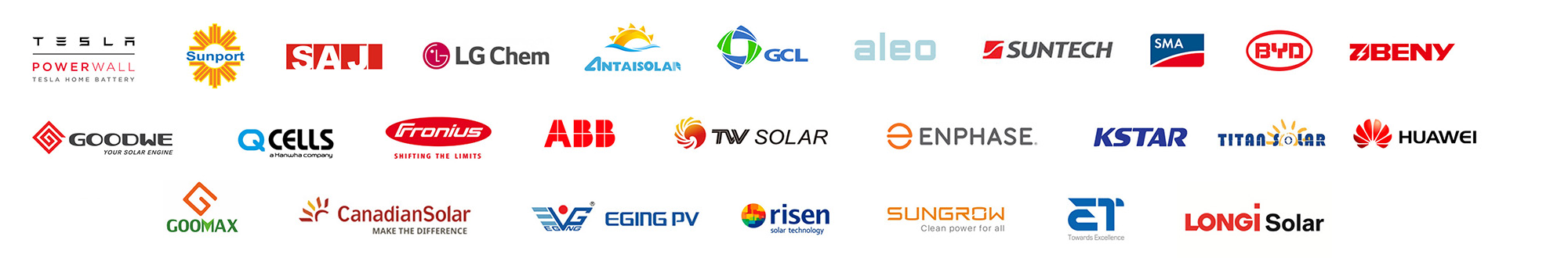 About Us | Platinum Solar Group