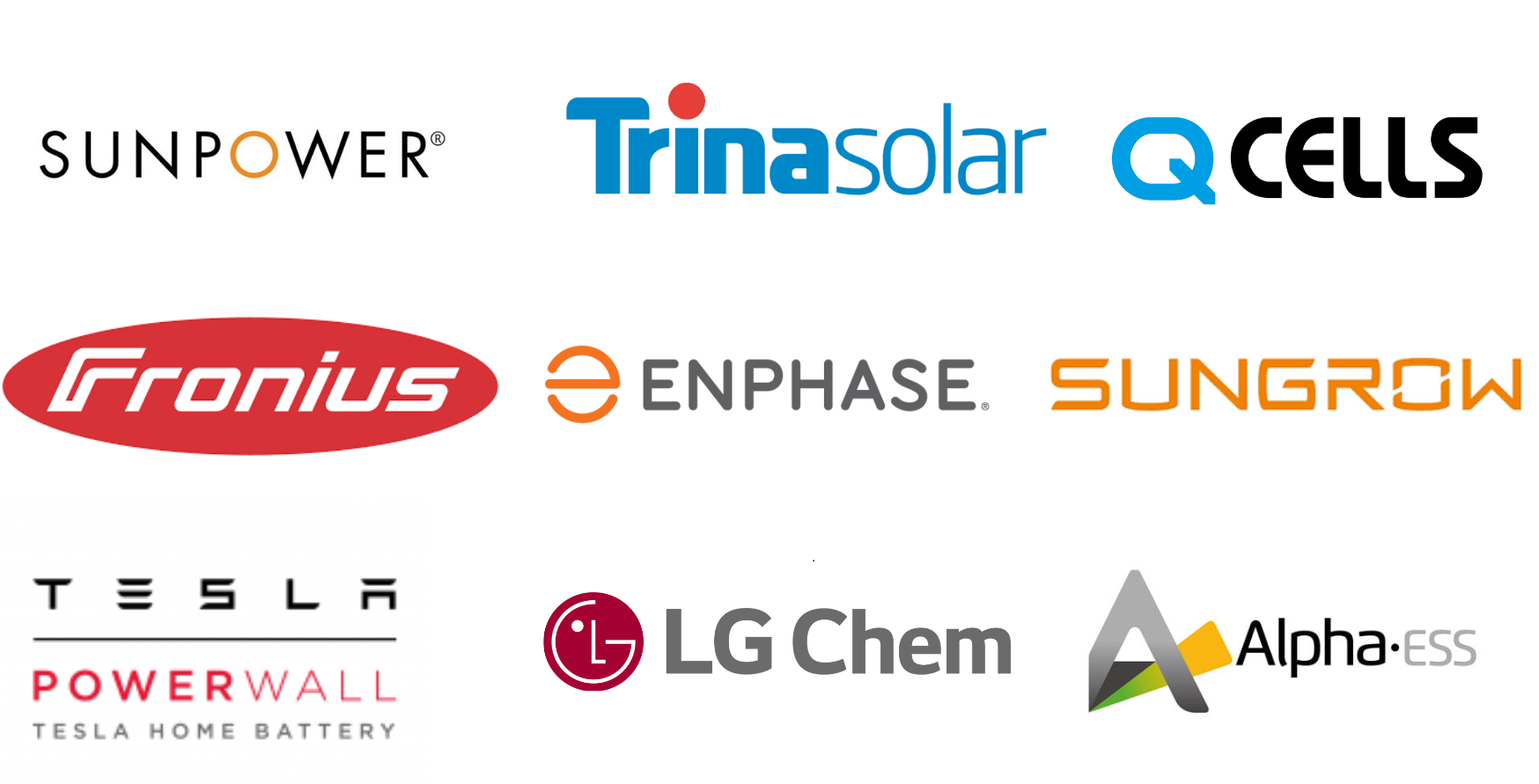 About Us | Platinum Solar Group