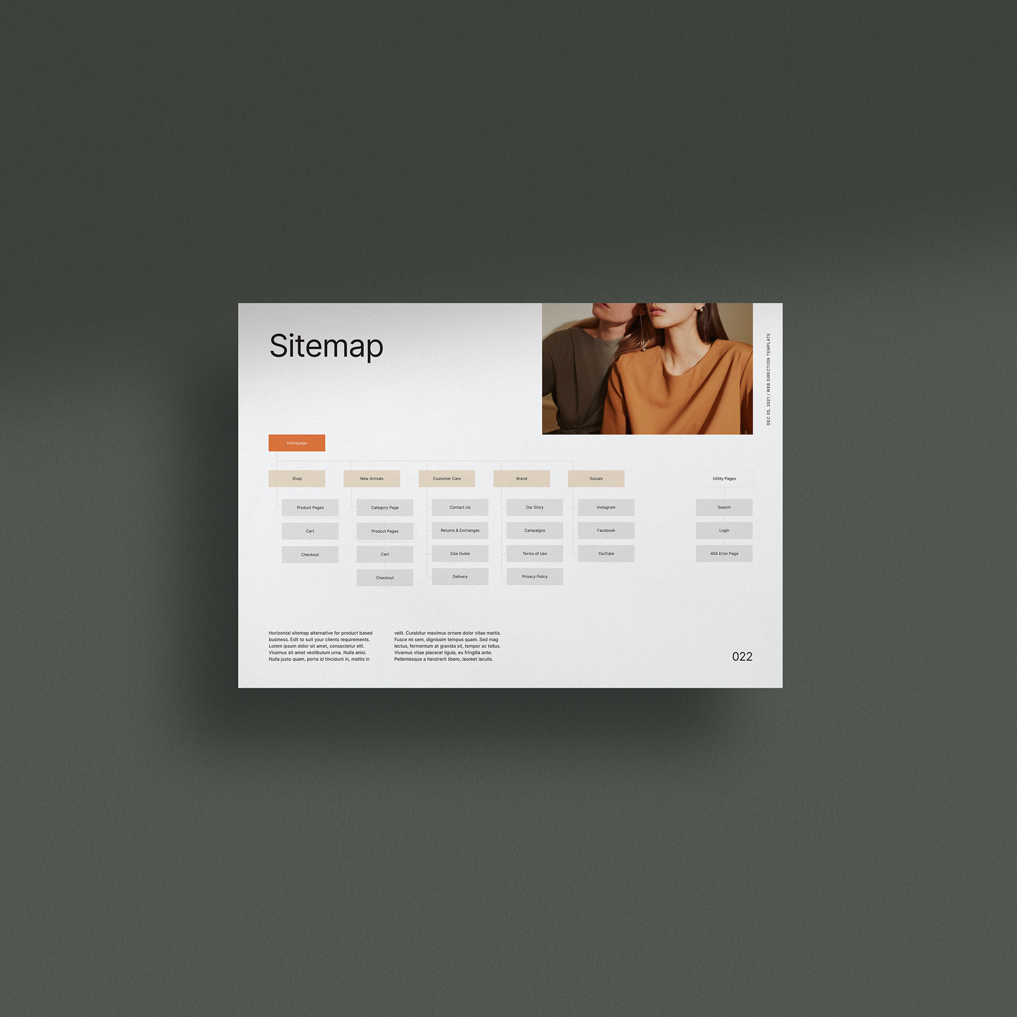 Atelier Web Direction Template — Made by Circular — Adobe brand ...