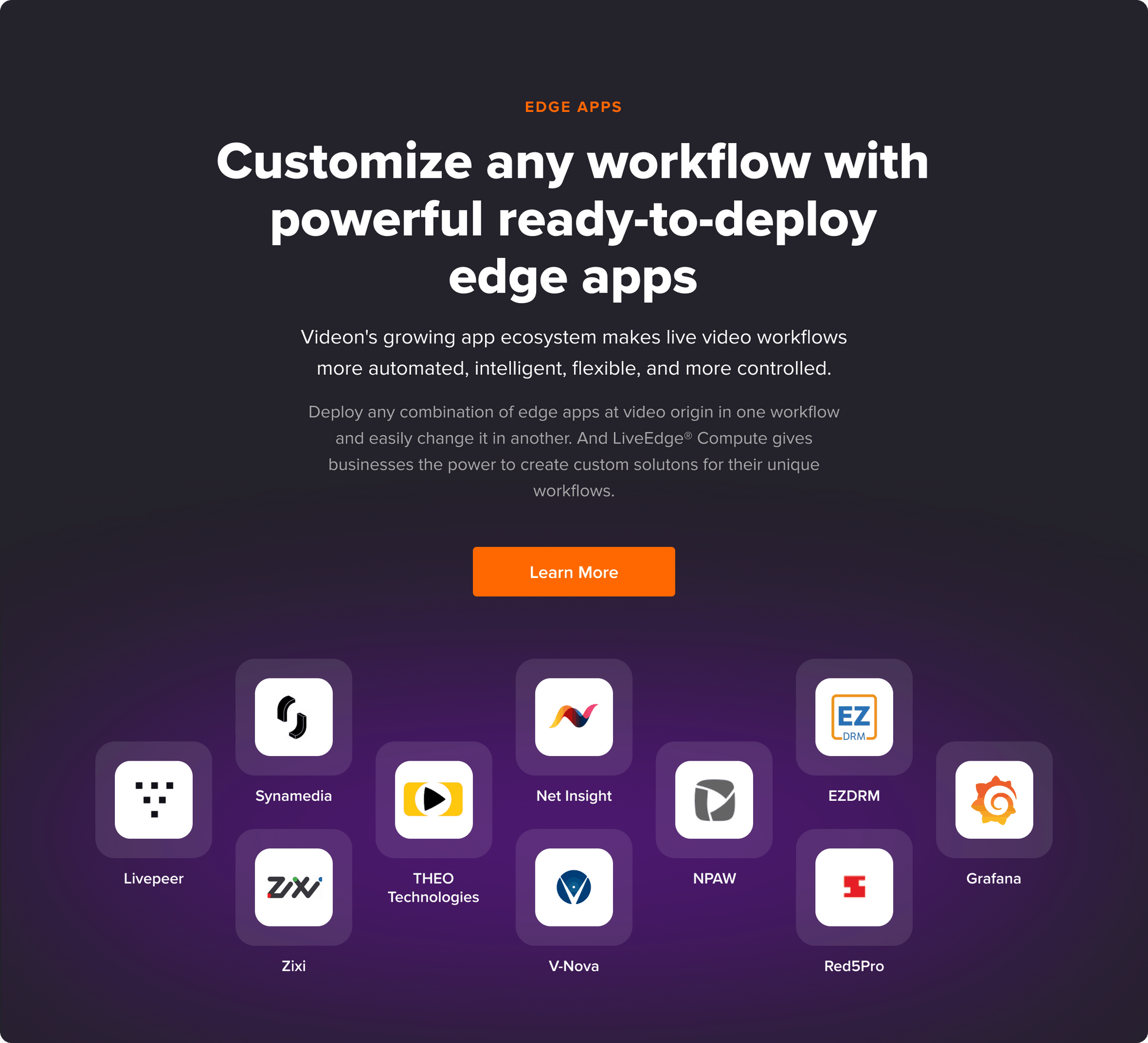 Videon | LiveEdge® Ecosystem