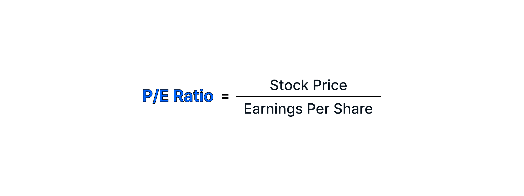 Price-to-Earnings Ratio in Stocks: Meaning, Formula & Calculation | Gainy
