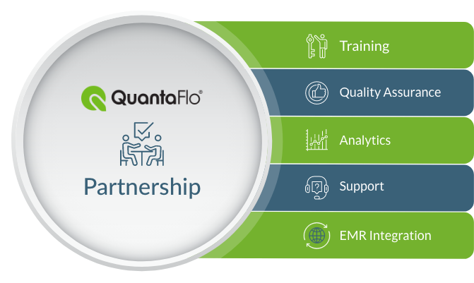 QuantaFlo | PAD Test at Home or Clinical Setting