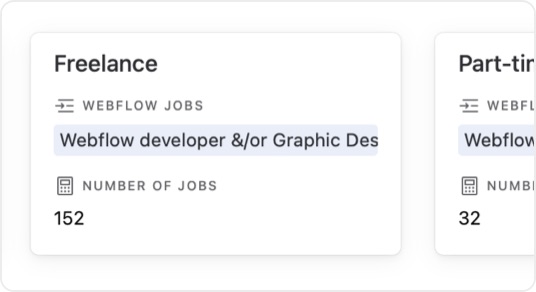 Free Resource: Get access to over 400 companies that are hiring Webflow ...