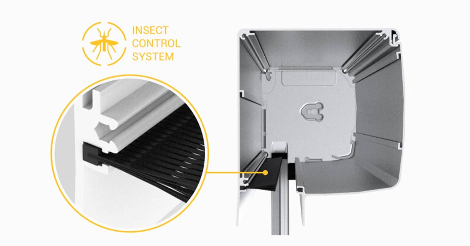 Sistema Ziptrak | Persianas Leal