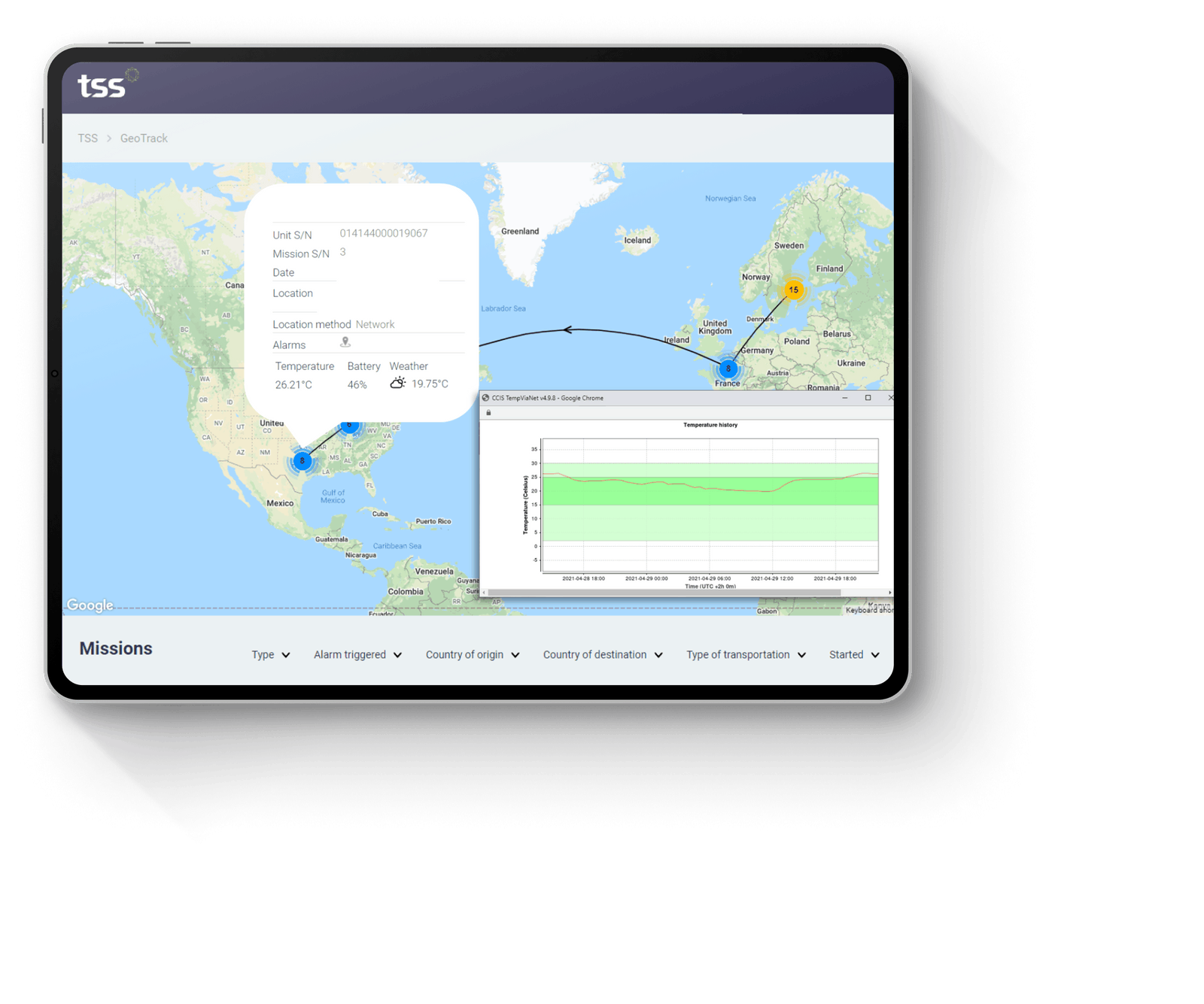 Temperature control solutions that deliver | TSS