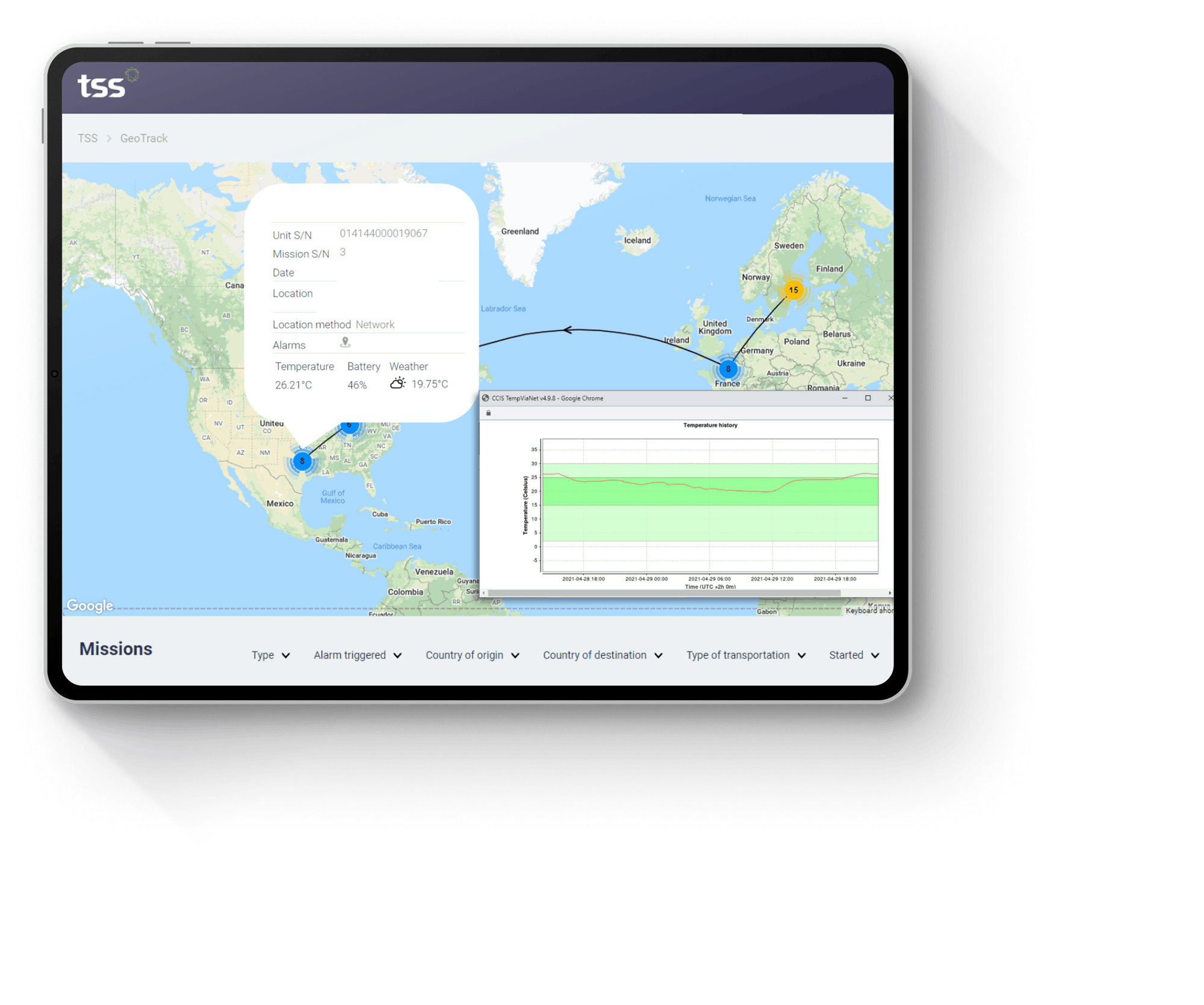 Temperature control solutions that deliver | TSS