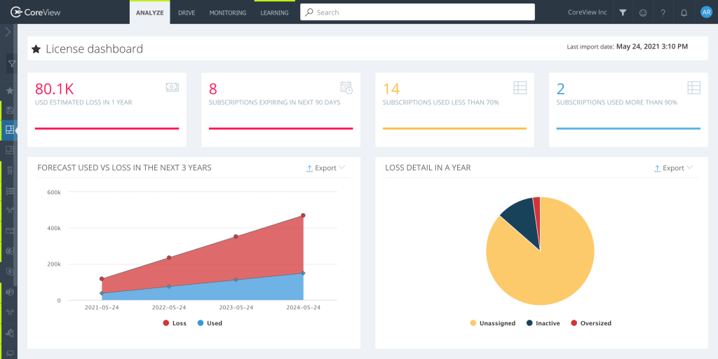 What is Office 365 License Management? | CoreView