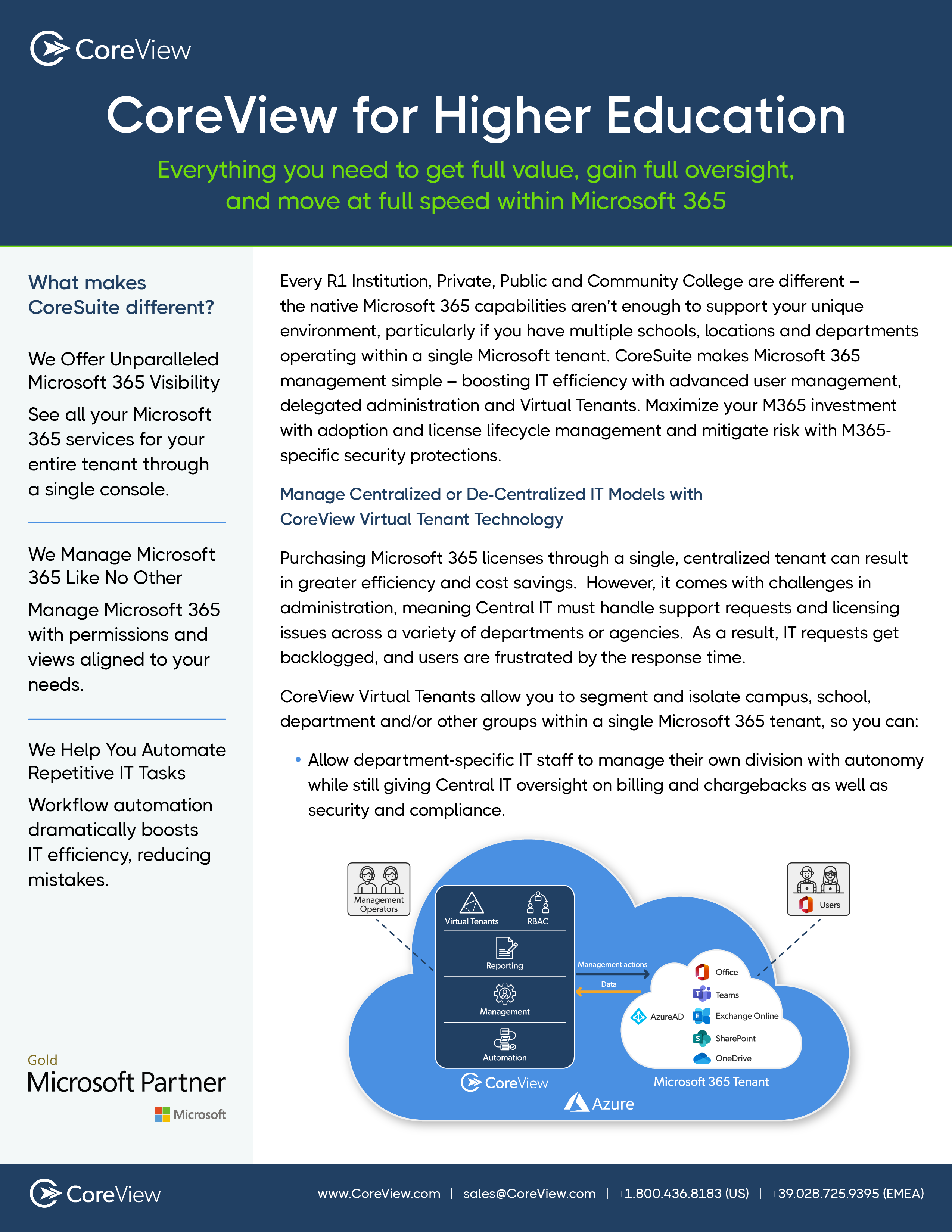 CoreView for Higher Education | CoreView