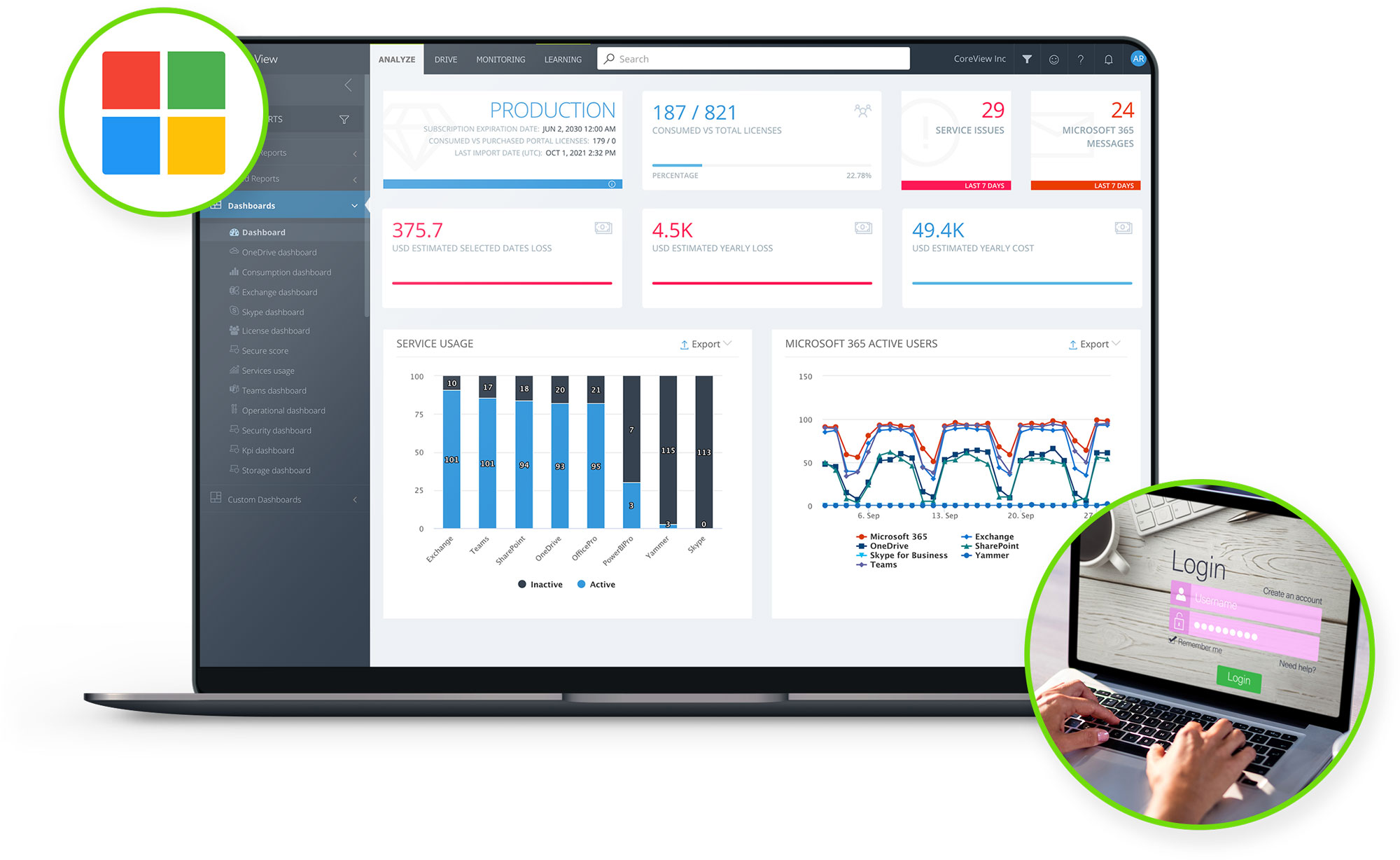 Security & Compliance | CoreView