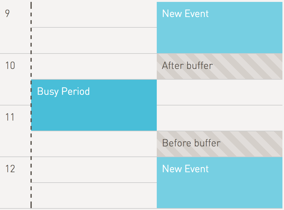 Introducing Buffers for the Availability API | Cronofy Blog