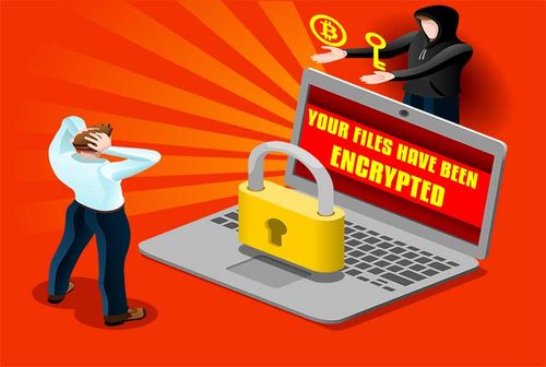 What is Ransomware, and How Does It Work? 2023