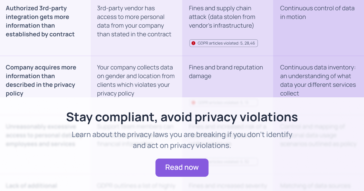Privacy violations — why security solutions aren’t enough