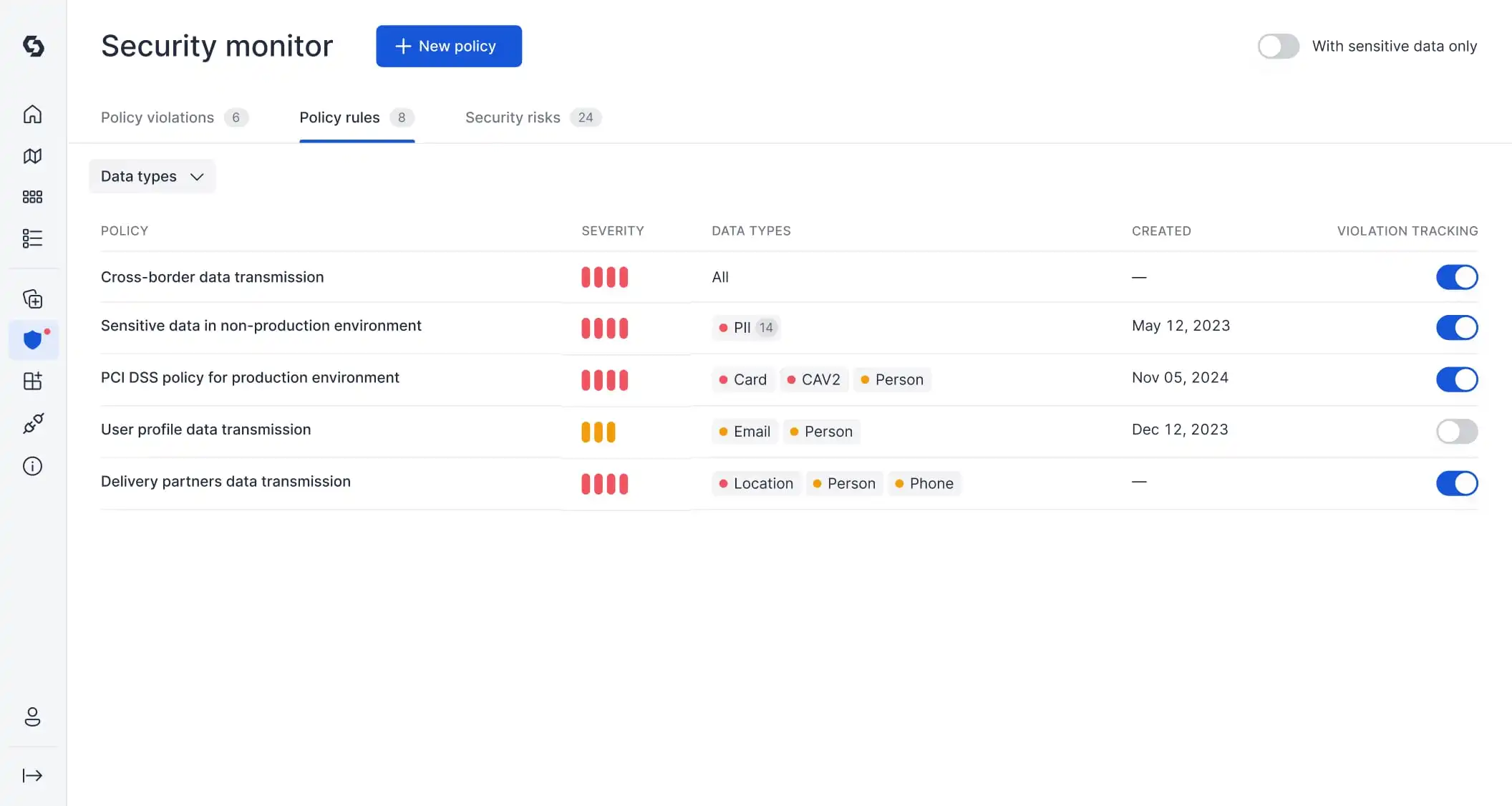 Automate data security posture management
