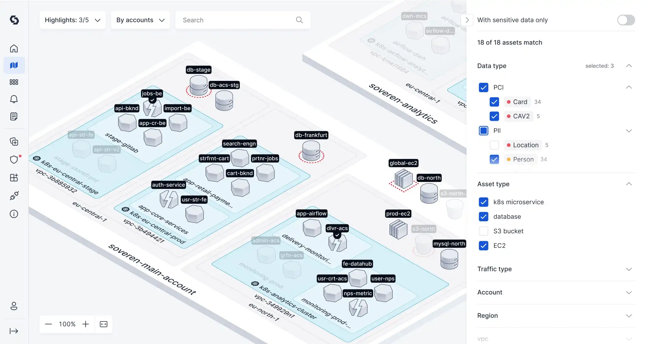 Automate data security posture management
